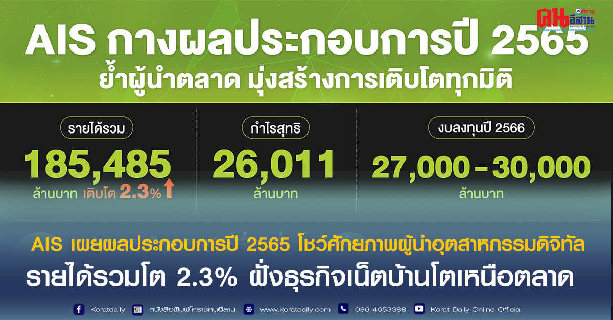 AIS เผยผลประกอบการปี 2565 โชว์ศักยภาพผู้นำอุตสาหกรรมดิจิทัล รายได้รวมโต 2.3% ฝั่งธุรกิจเน็ตบ้าน ...